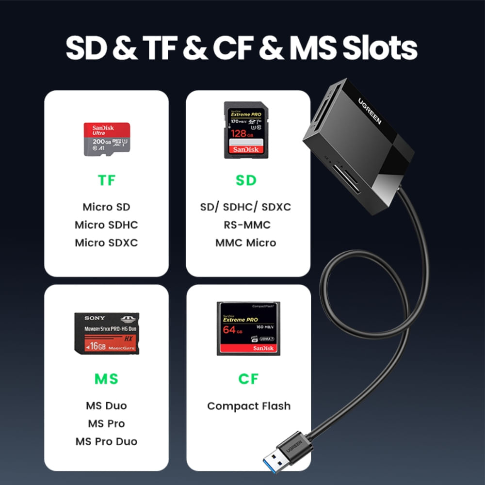 LECTOR 4EN1 MULTI-TARJETA DE MEMORIA USB-A 3.0 (SD/MICROSD/CF/MS) 50CM ...