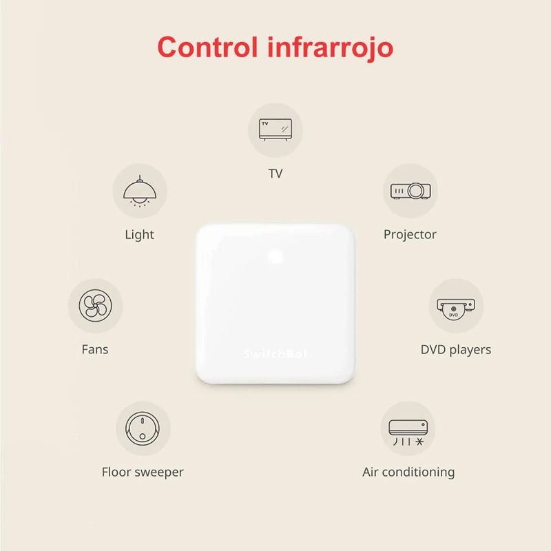 Switchbot Hub Mini Matter Enabled Smartstore Cl