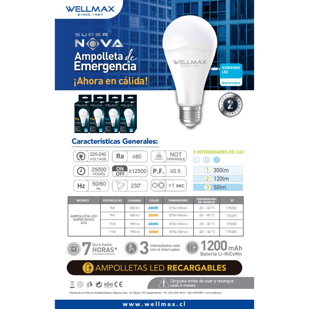 WELLMAX AMPOLLETA LED EMERGENCIA SUPERNOVA 11W BLANCO CALIDO ...